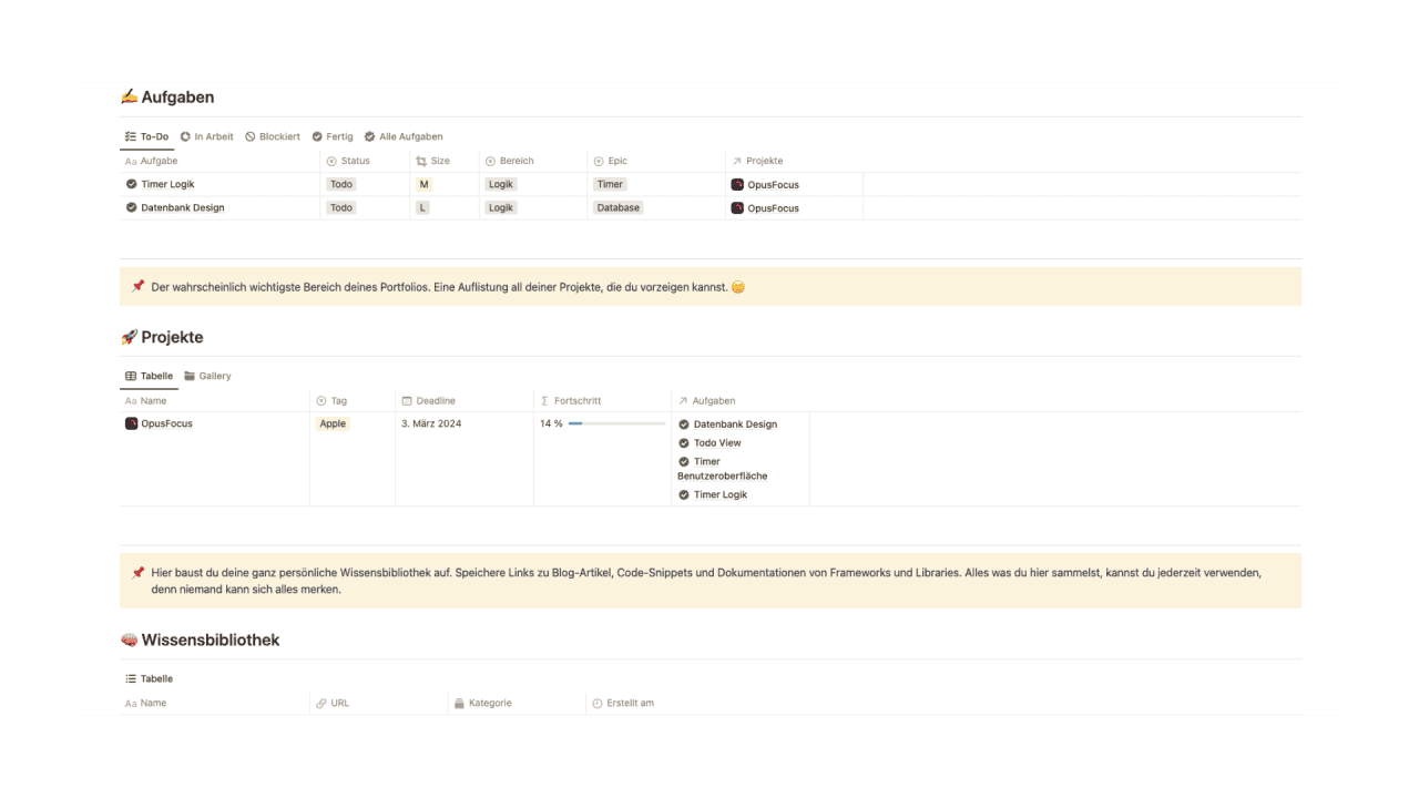 Softwareprojekte-Dashboard für Entwickler von Kevin Chromik